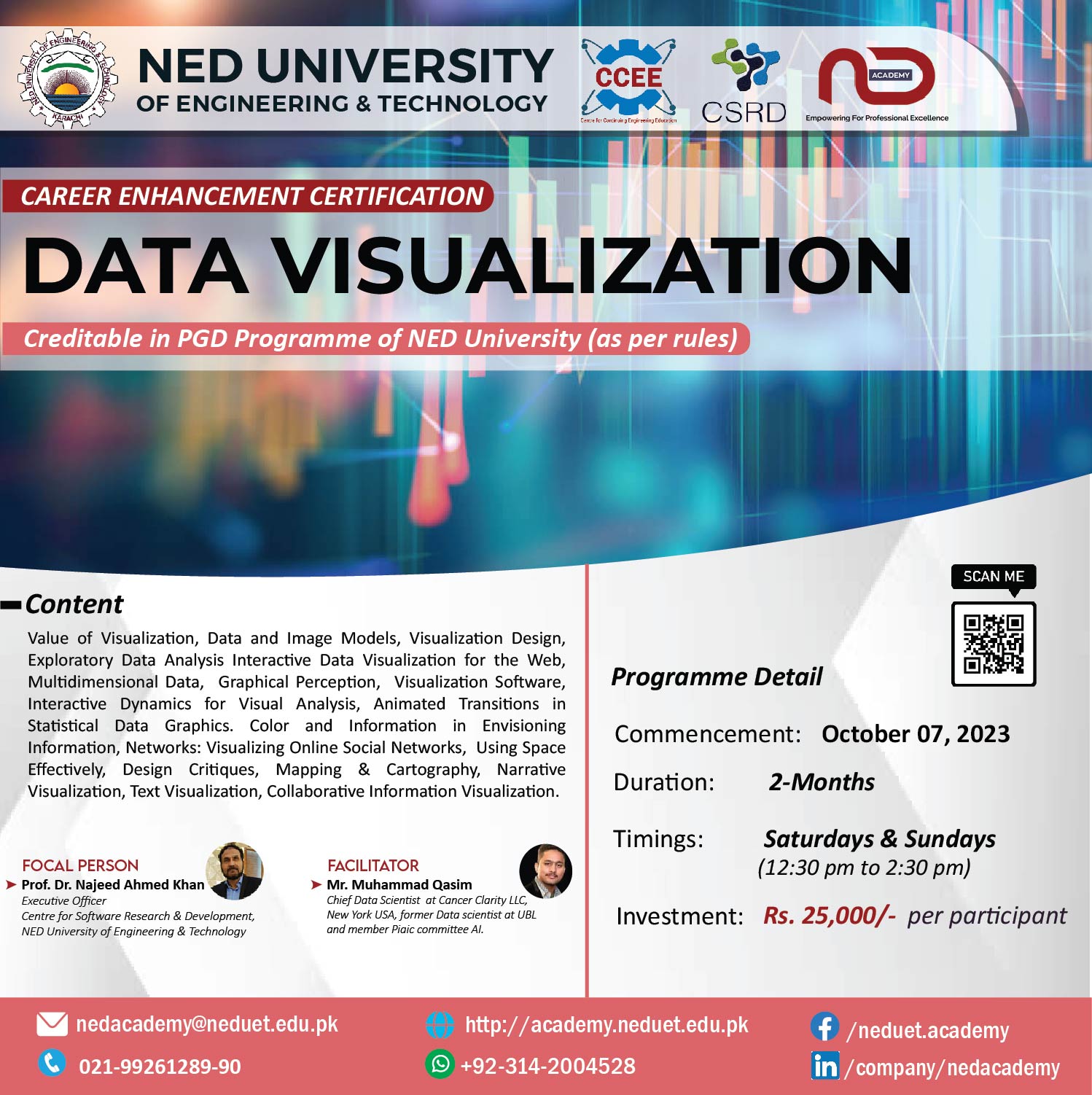 Data Visualization Ned Academy Ccee Cmpp Ptmc